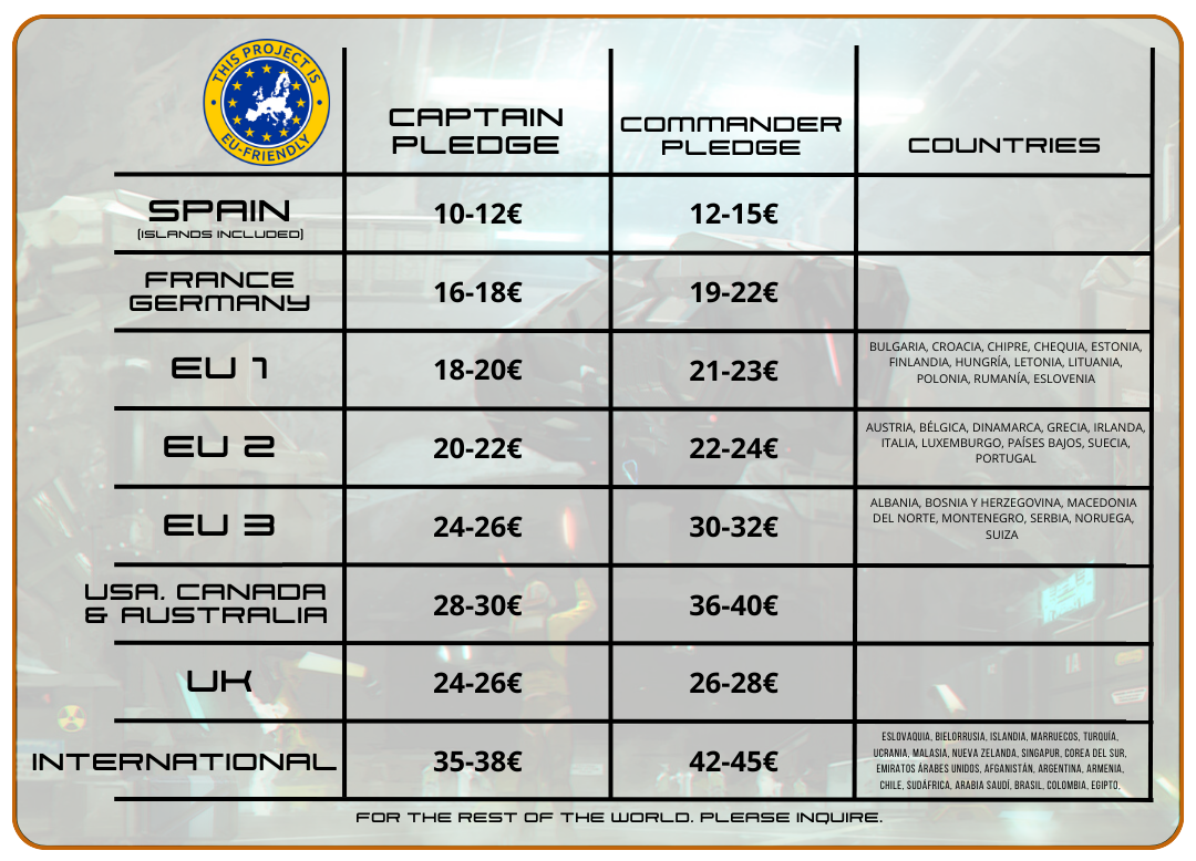 Acheron's Fall by Ramperdesign - Gamefound