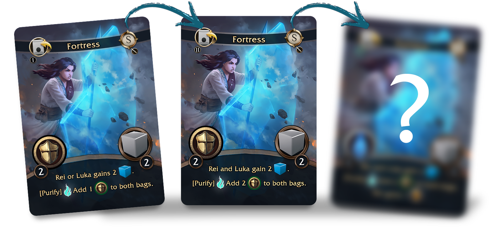 The Isofarian Guard: Veilward by Sky Kingdom Games - Day 10 - Our third ...