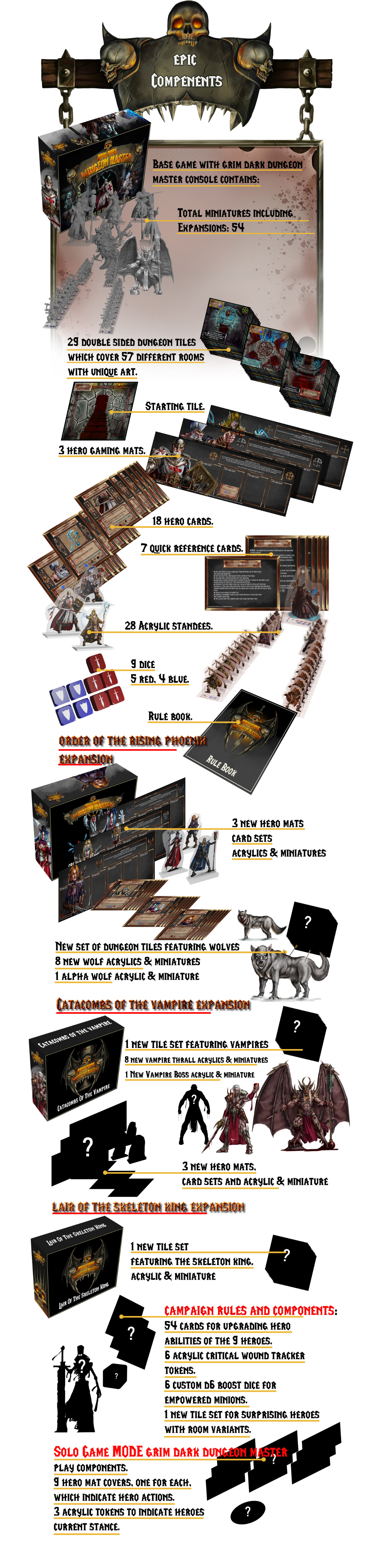 GRIM DARK DUNGEON MASTER: CATACOMBS OF THE NECROMANCER by Grim Dark ...