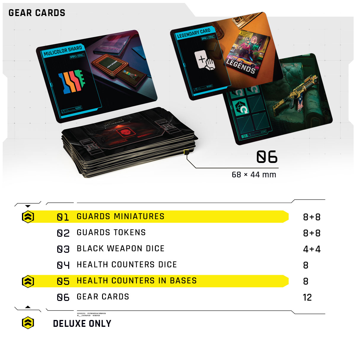 Cyberpunk 2077 - The Board Game by Go On Board - Gamefound