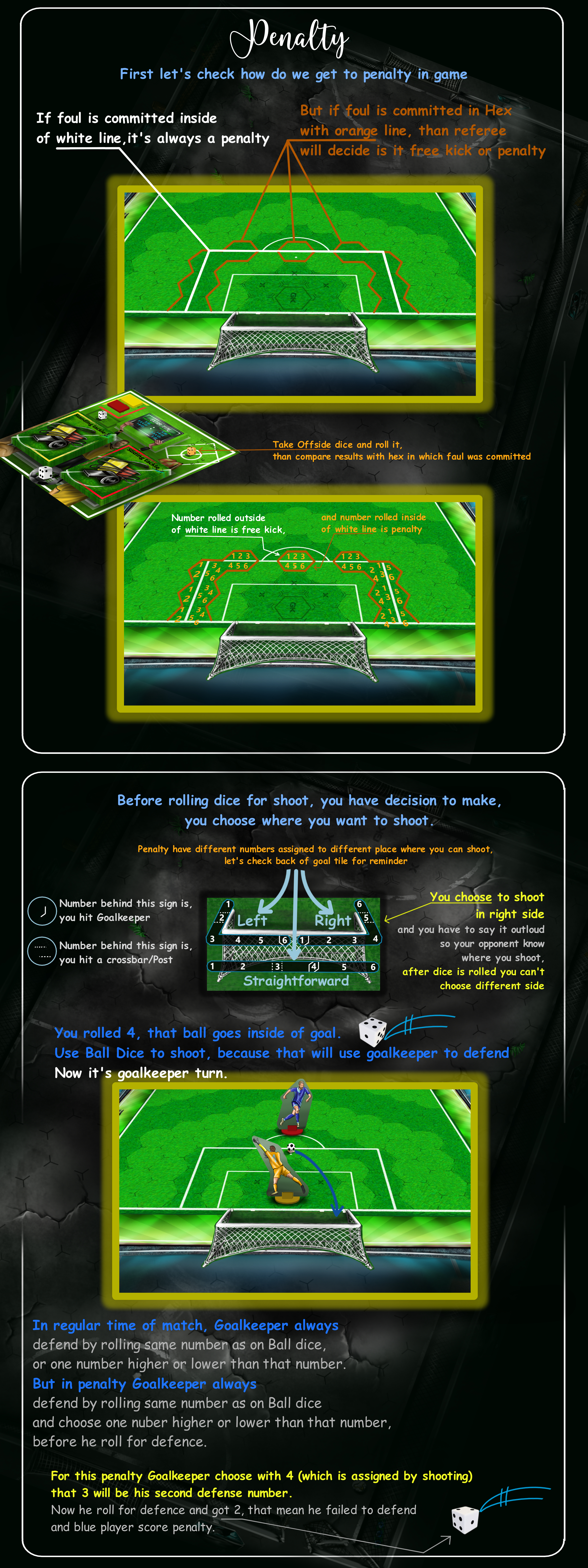 Custom Football by AvengerGames - Gamefound