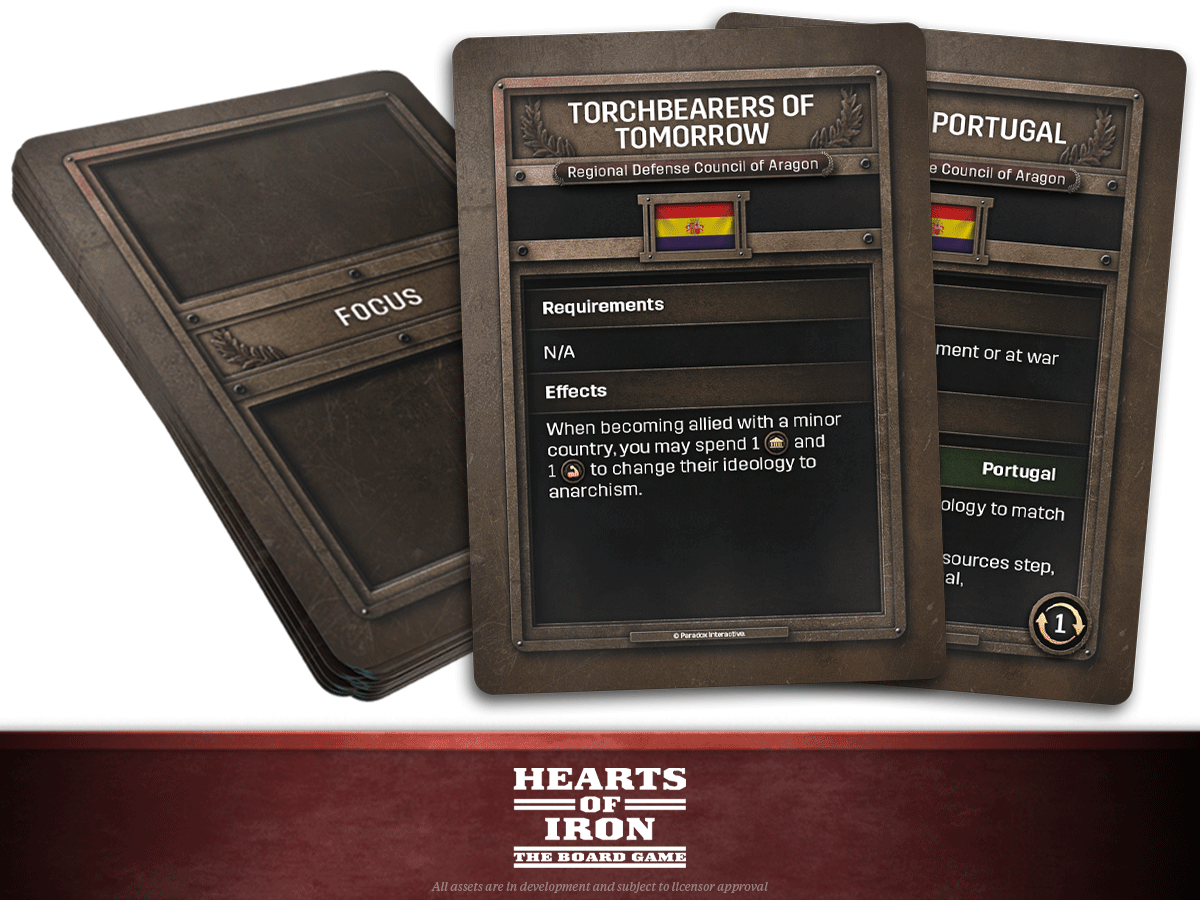 Hearts of Iron: The Board Game by Steamforged Games - Ship Upgrades ...