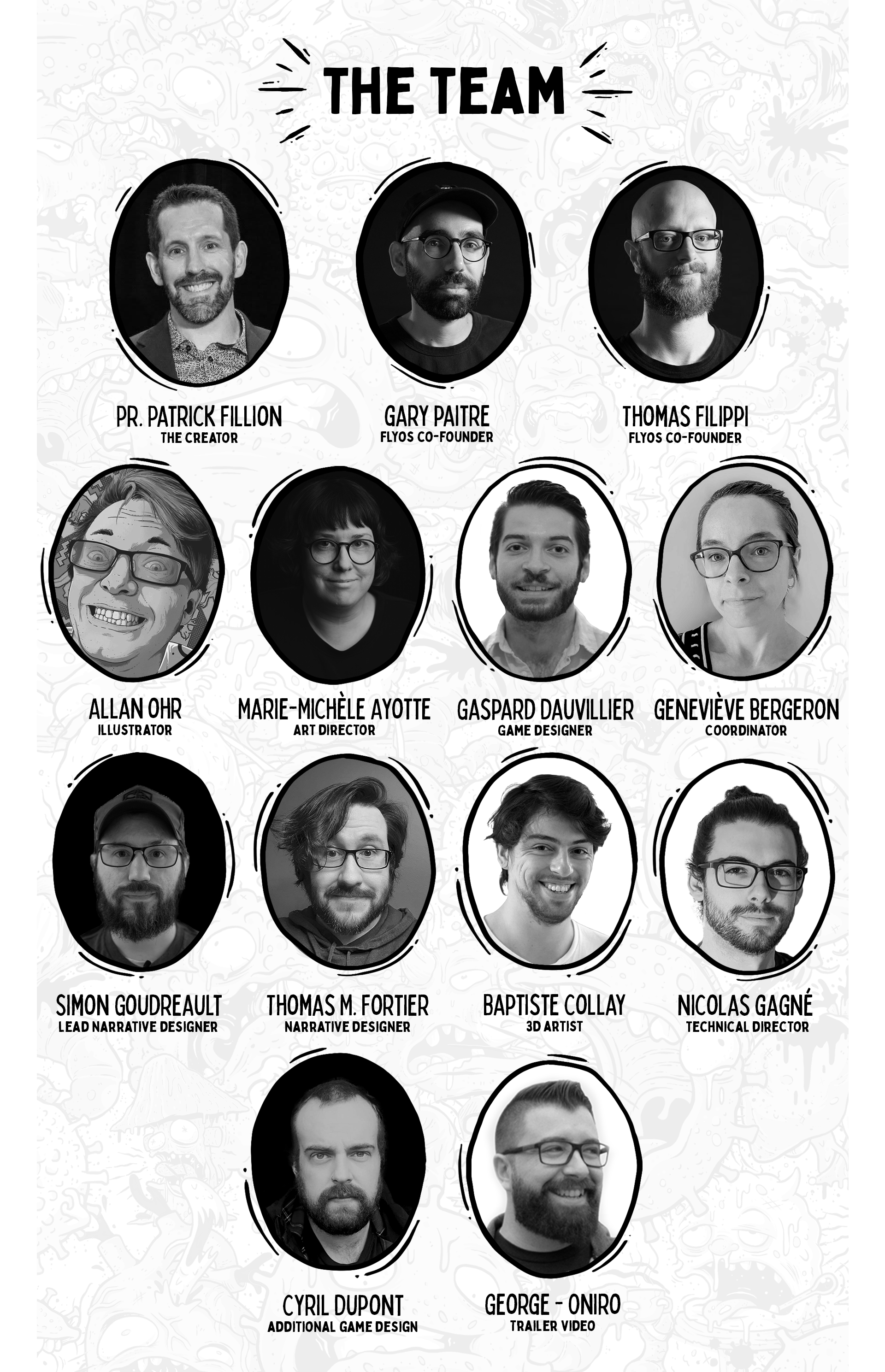 The LAB by FLYOS - Gamefound