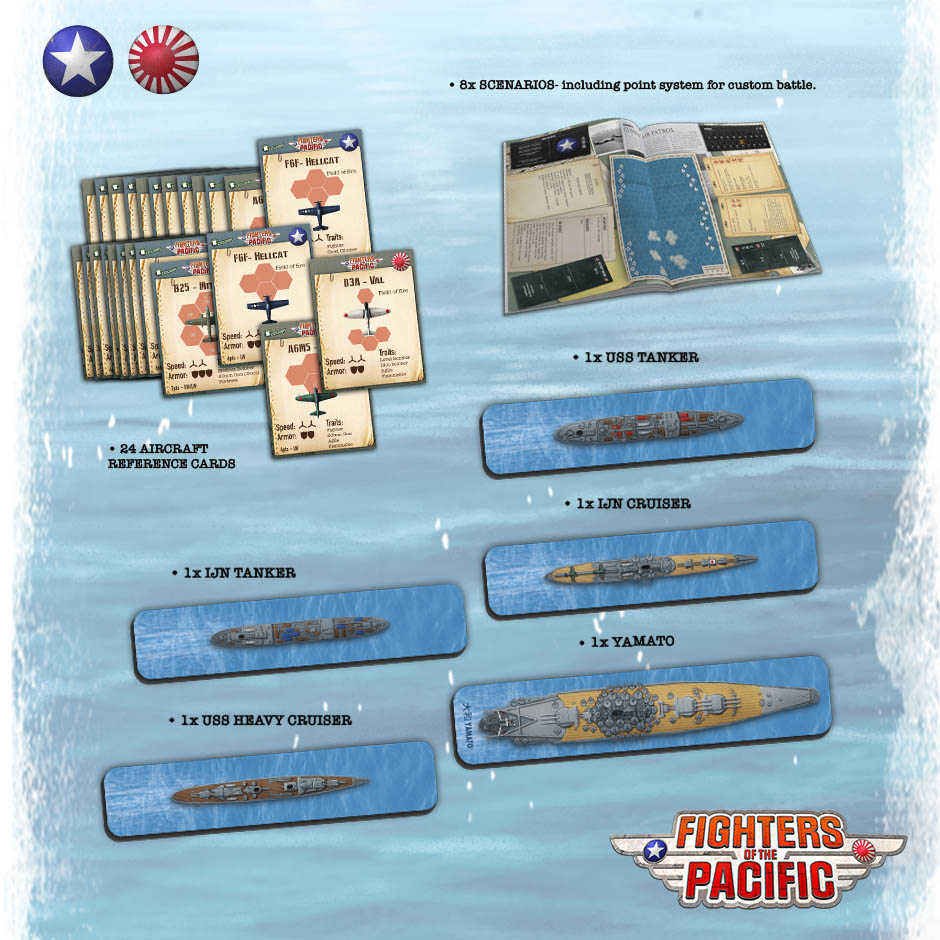 Fighters of Europe by Don't Panic Games - Stretch Goals Pack - PACIFIC ...