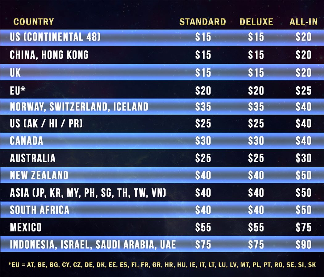 Cosmic Conquest by Rising Empire Studios - Gamefound