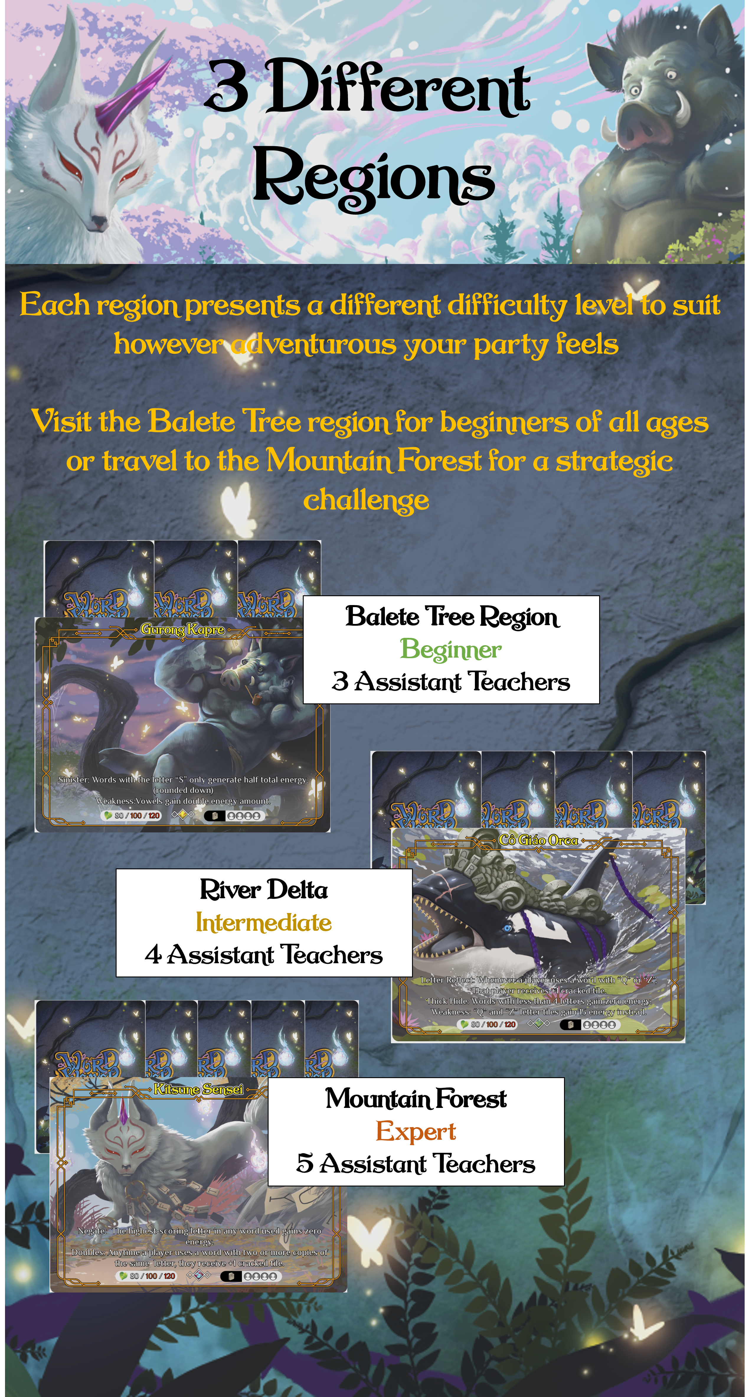 WordWeaver Adventures by jbirdgames - Gamefound