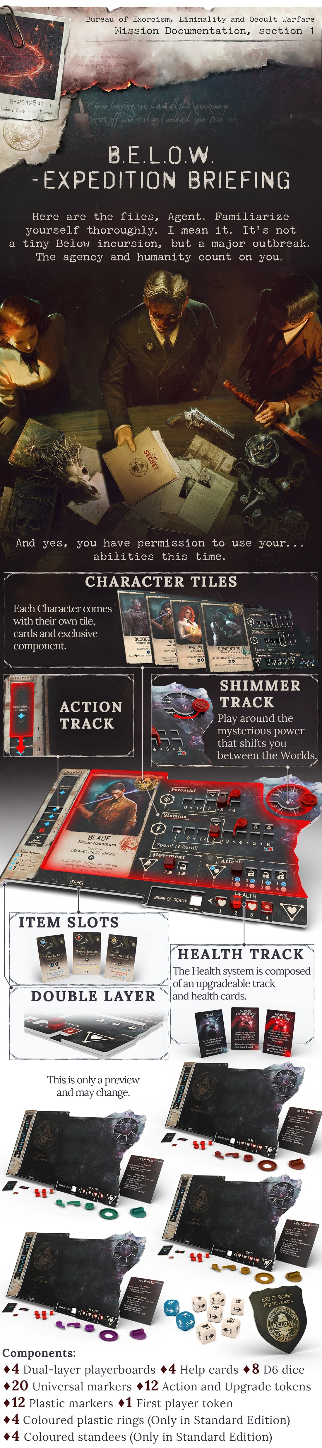 B.E.L.O.W.: The Asylum by Awaken Realms - Pre-campaign Update #1 ...