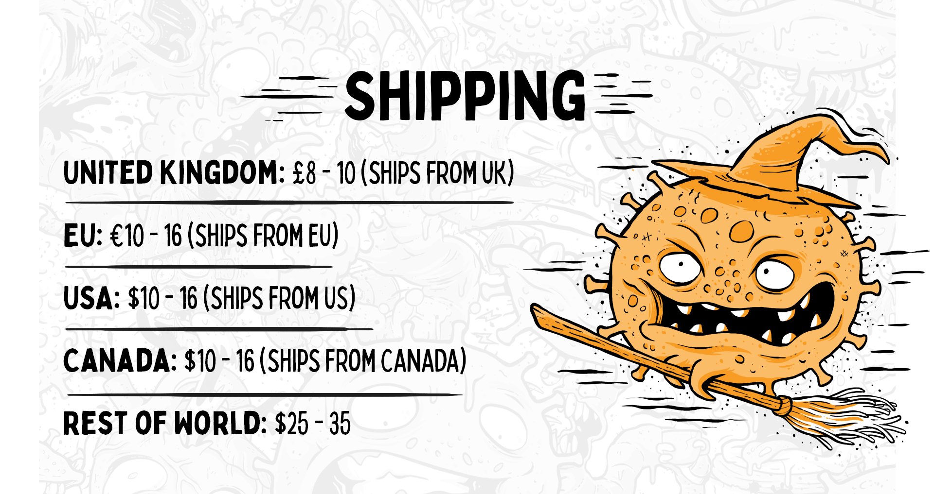 The LAB by FLYOS - Gamefound