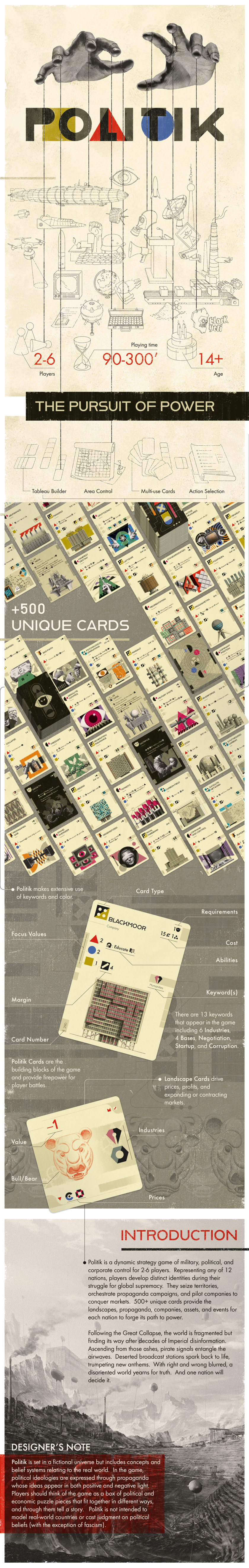 Politik by Black Yeti Games - Gamefound