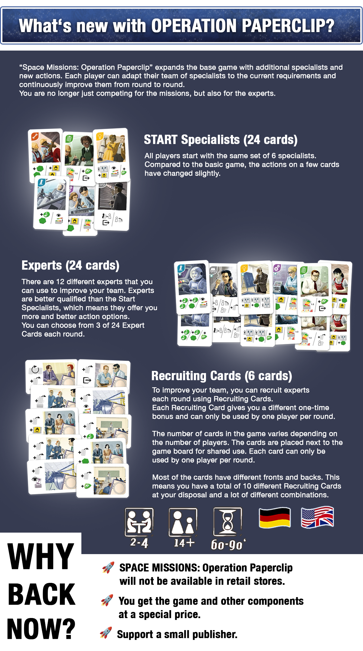 Space Missions: Operation Paperclip by tiros-games - Gamefound