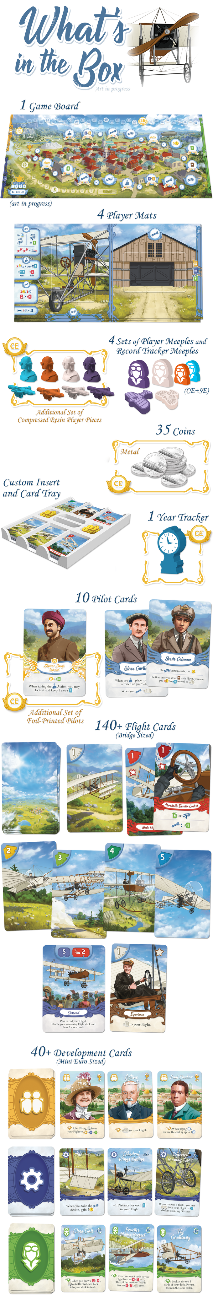 First in Flight: A Historical Aviation Board Game by Genius Games ...