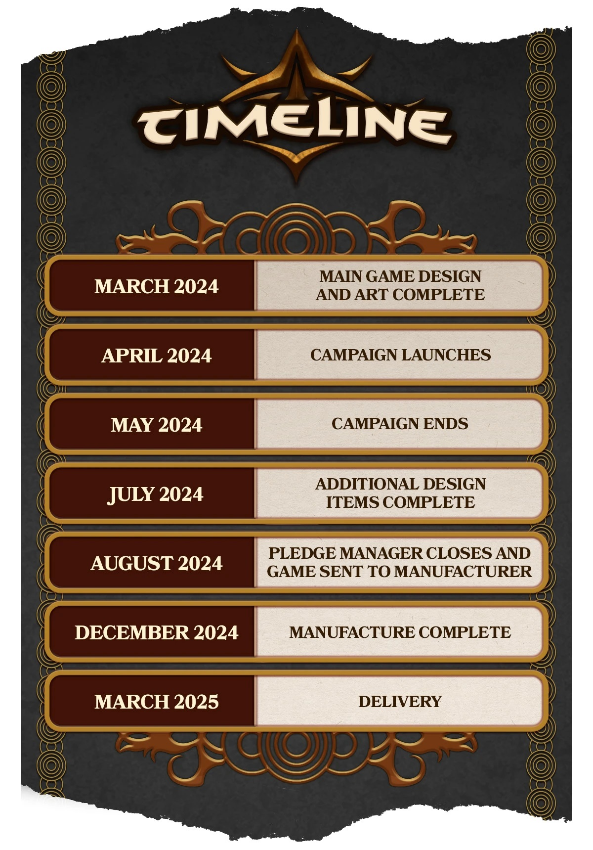 The Adventures of Conan by GF9 - Shipping Update - Gamefound