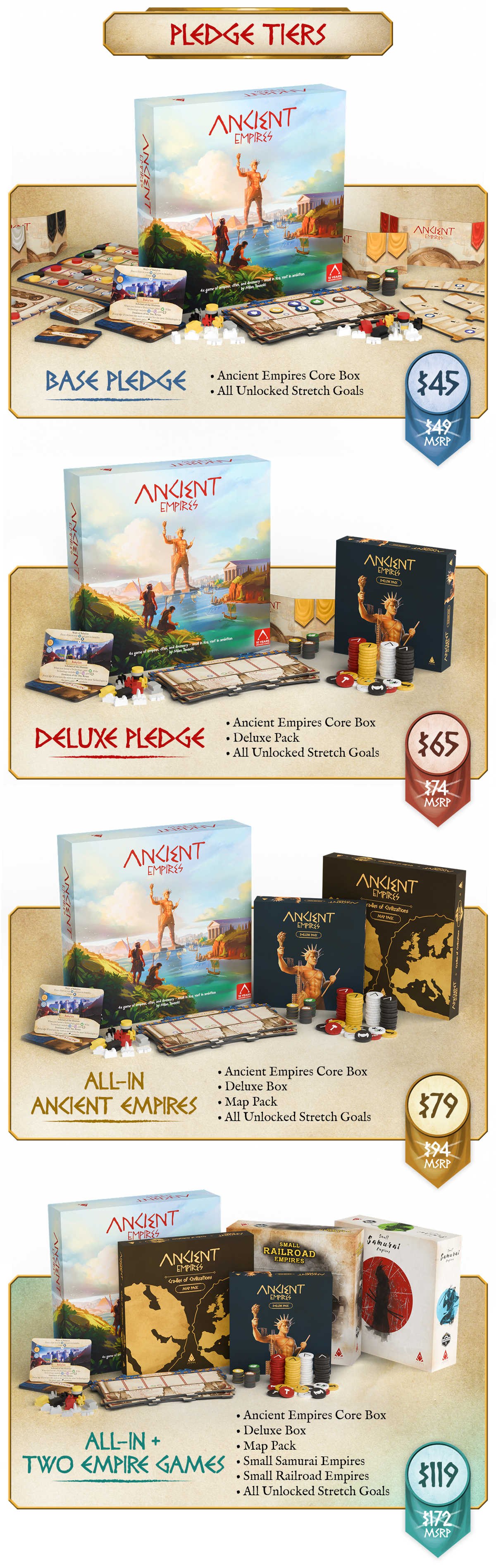 Ancient Empires by Archona Games - Gamefound