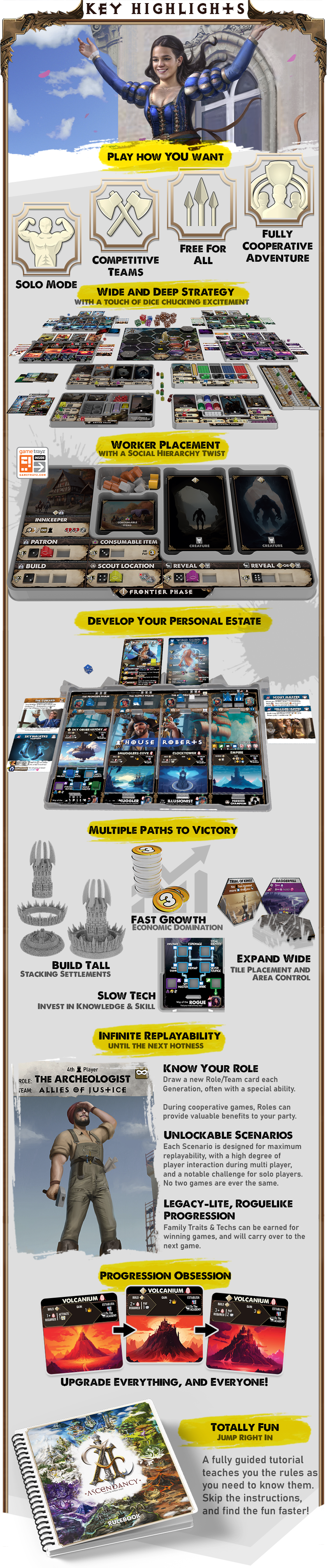 Ascendancy by OneMoreTurnGames - Gamefound