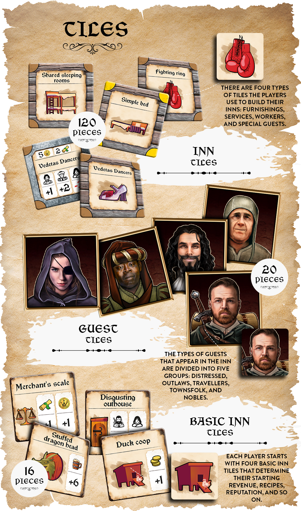 Crossroads Inn: The Board Game by Klabater S.A. - Gamefound