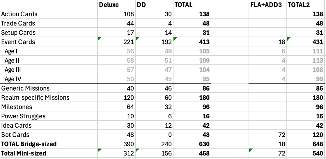 Europa Universalis: TPoP | Defying Destiny Expansion + Reprint by Aegir ...