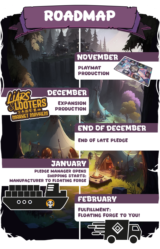 Liars & Looters by Floating Forge - Welcome + Roadmap - Gamefound