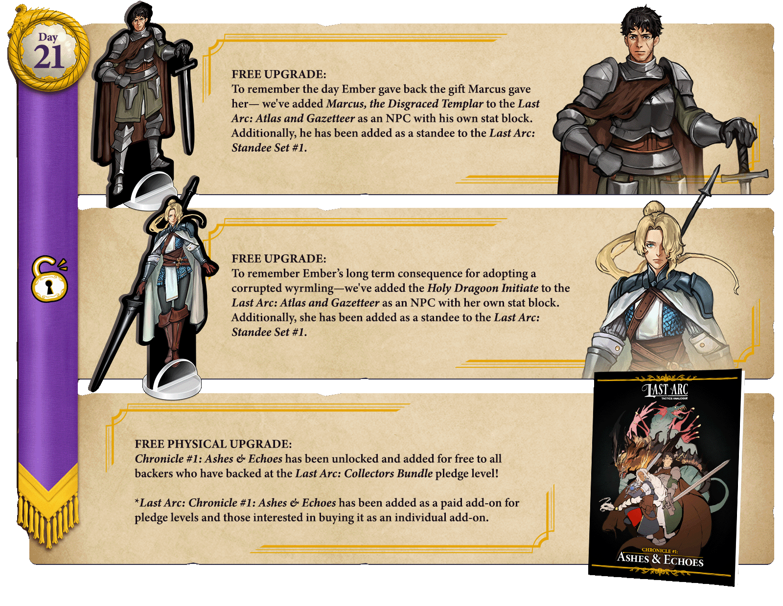 Last Arc: Tactics Analogue by Succubus Publishing - Gamefound