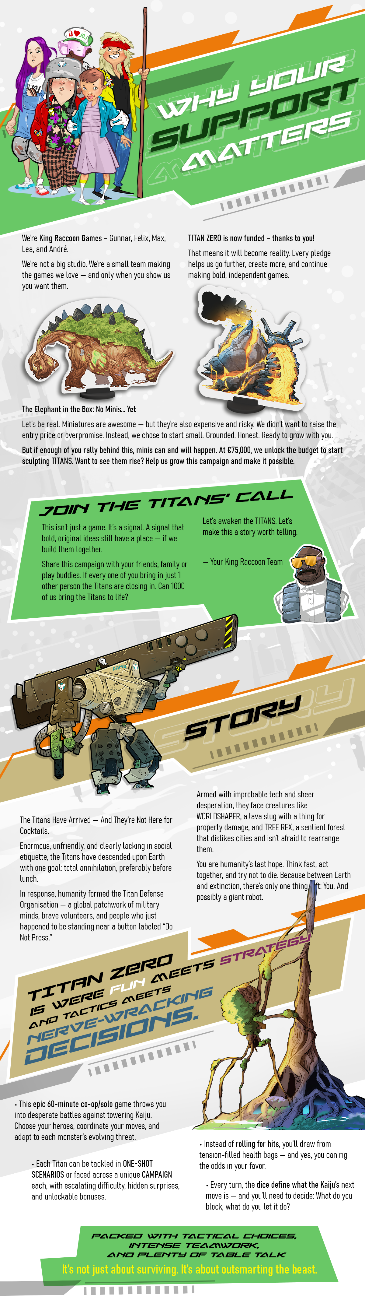 TITAN ZERO by King Racoon - Gamefound