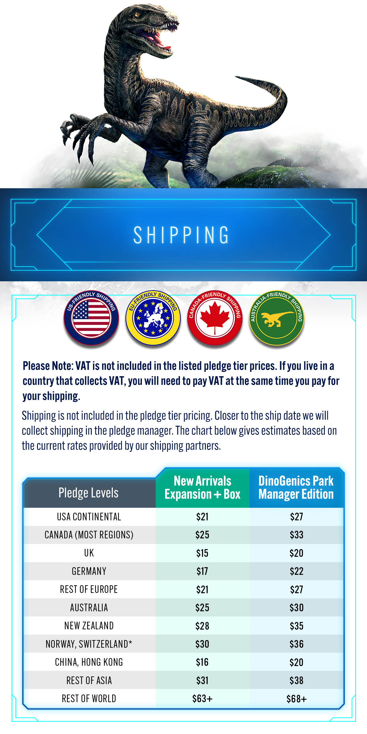 DinoGenics: New Arrivals by NinthHaven Games - Gamefound