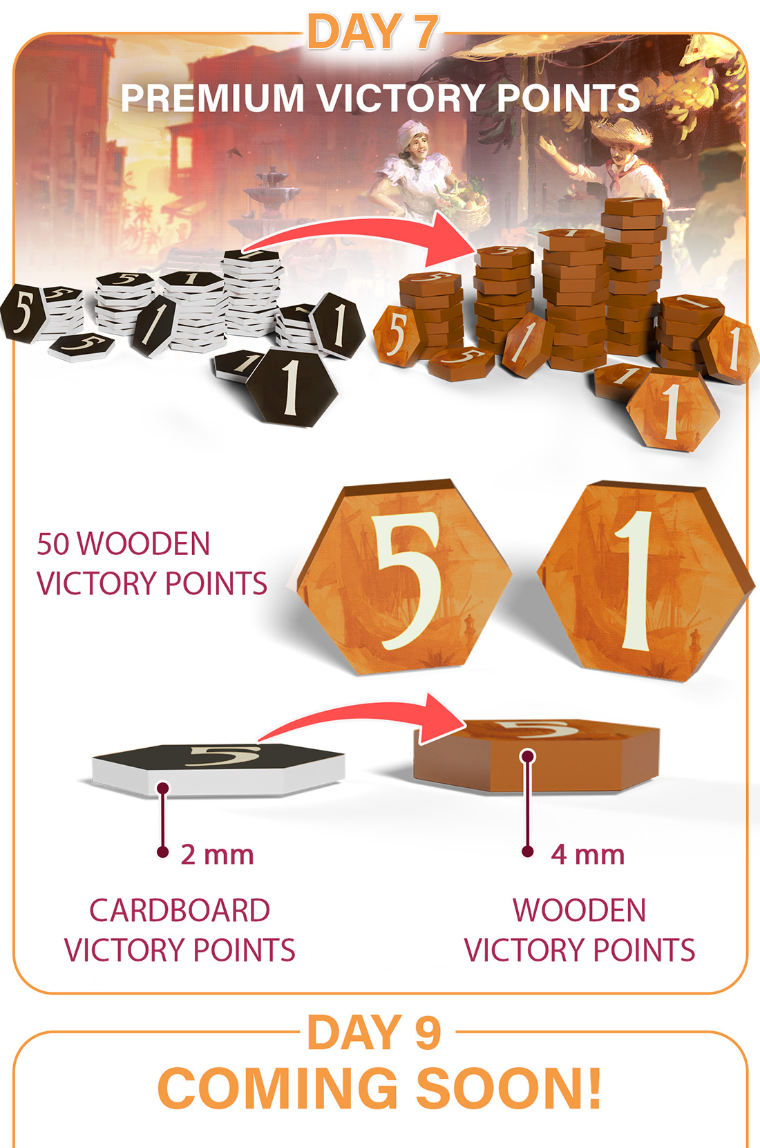 Puerto Rico Special Edition by Awaken Realms - Day 7: Time for premium ...