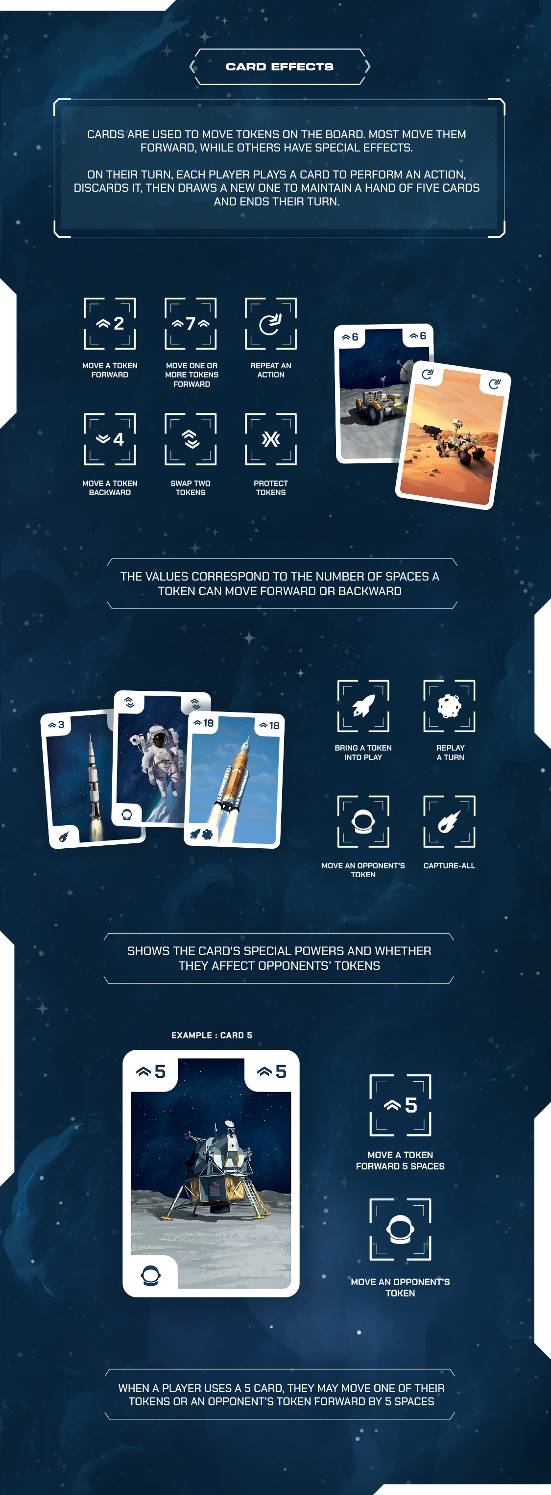 Dare The Unknown by Space Delirium - Gamefound