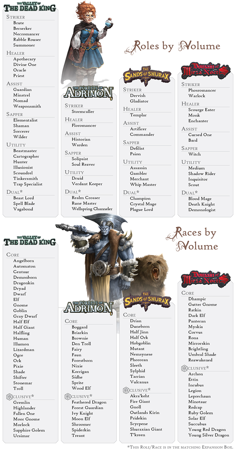 HEXplore It: Fall of the Ancients by mjdesigns - Gamefound
