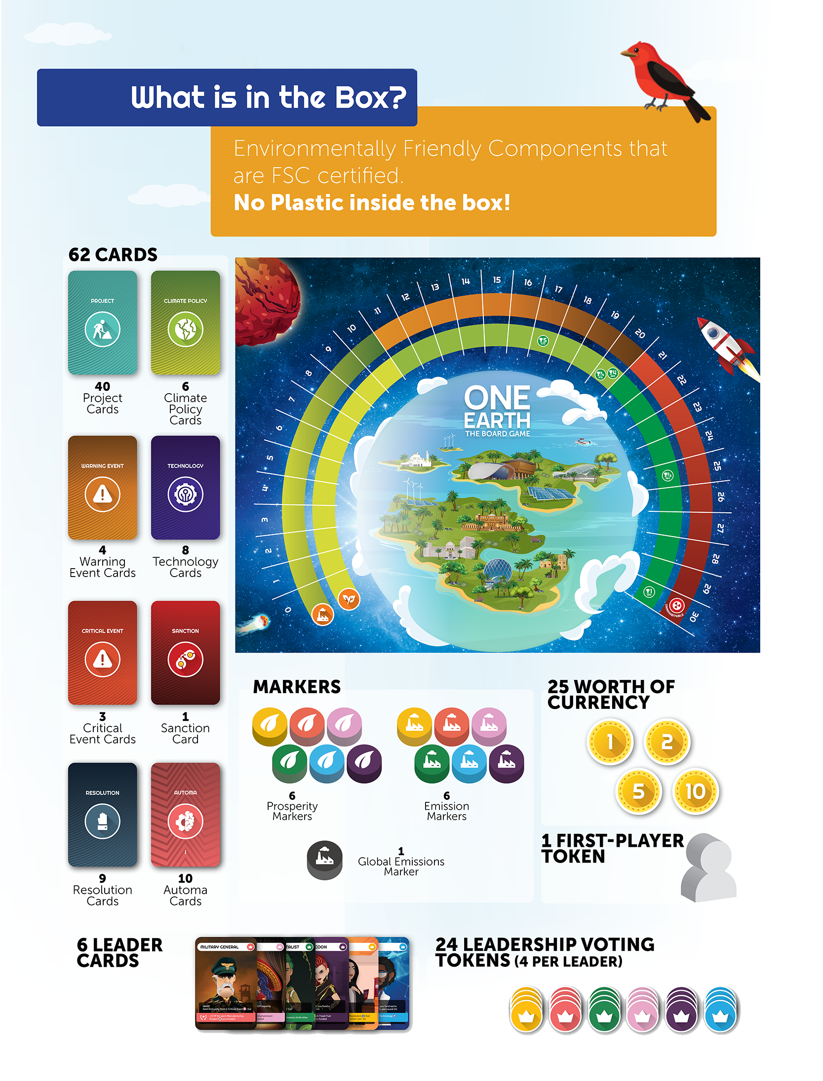 One Earth by Cation Arts - Gamefound