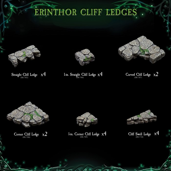 Wildlands Reforged - Hand Painted Modular Terrain by Dwarven Forge ...