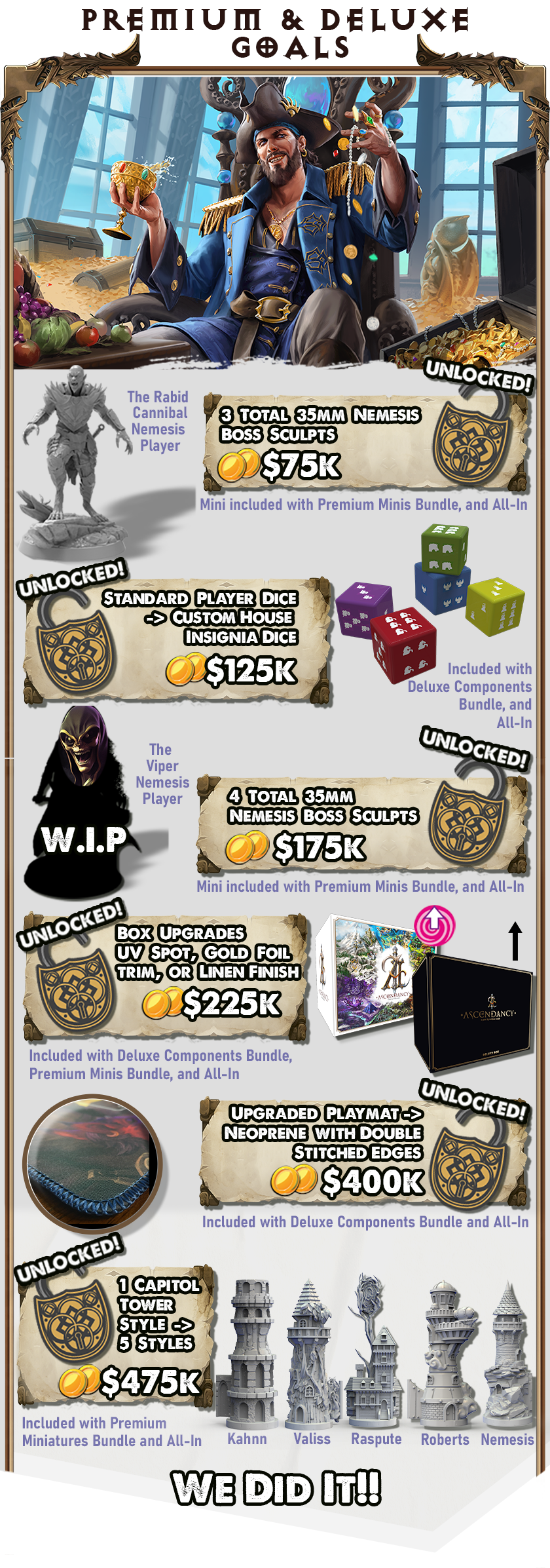 Ascendancy by OneMoreTurnGames - Gamefound