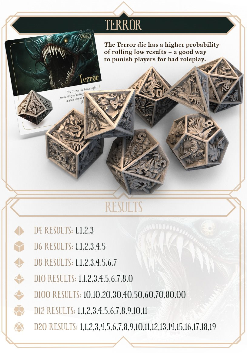 AR Vault: Story Dice by Awaken Realms - The campaign starts in less ...