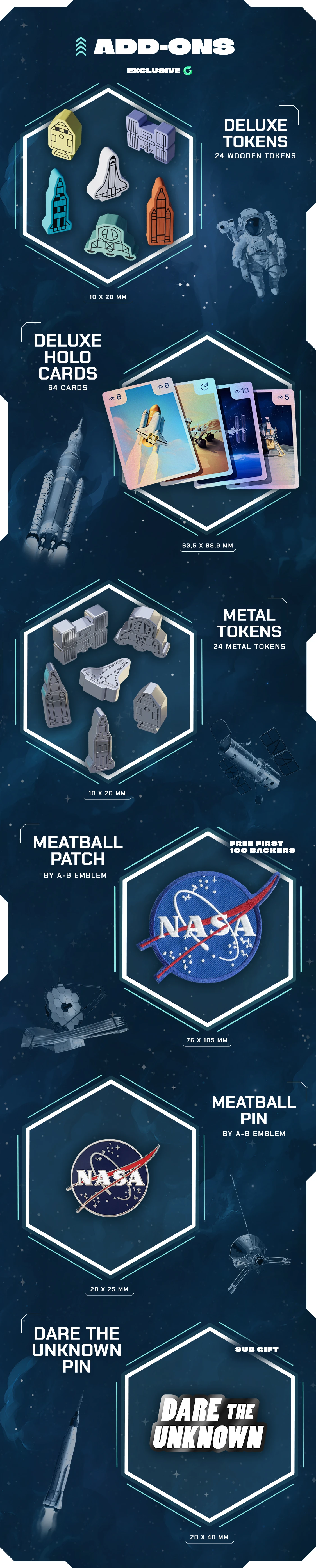 Dare The Unknown by Space Delirium - Gamefound