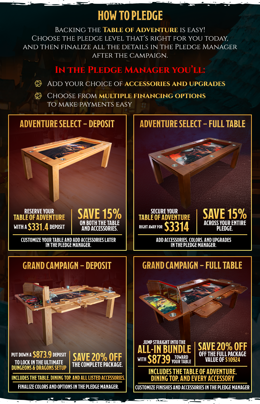 The Table of Adventure: The Official Dungeons and Dragons Game Table by ...