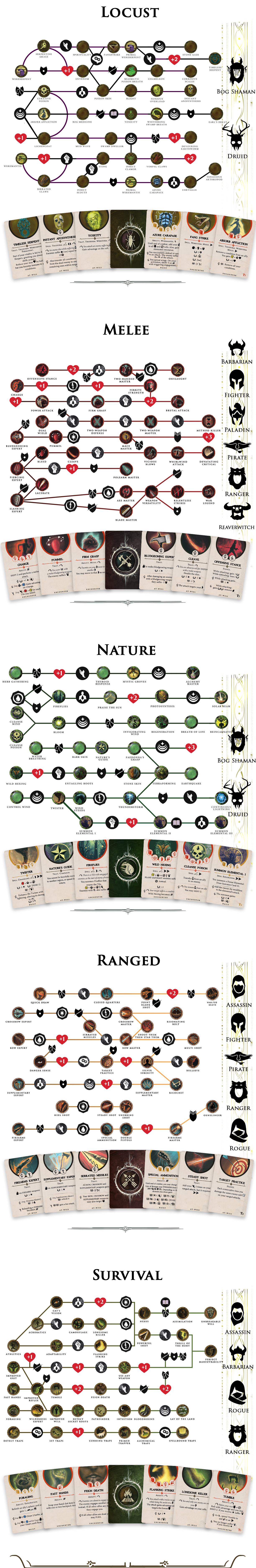 Story of Many by Haunted Mill Games - Gamefound