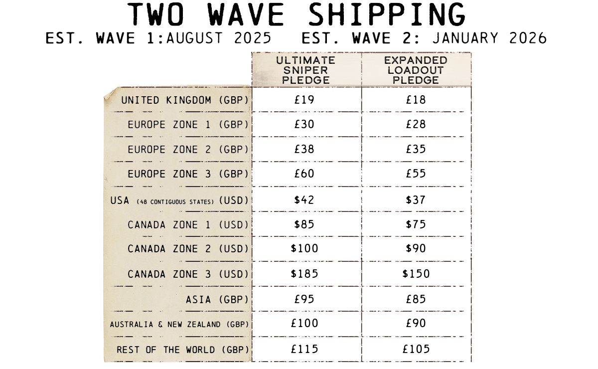 Sniper Elite: Operation Kraken & Reprint by RebellionUnplugged ...