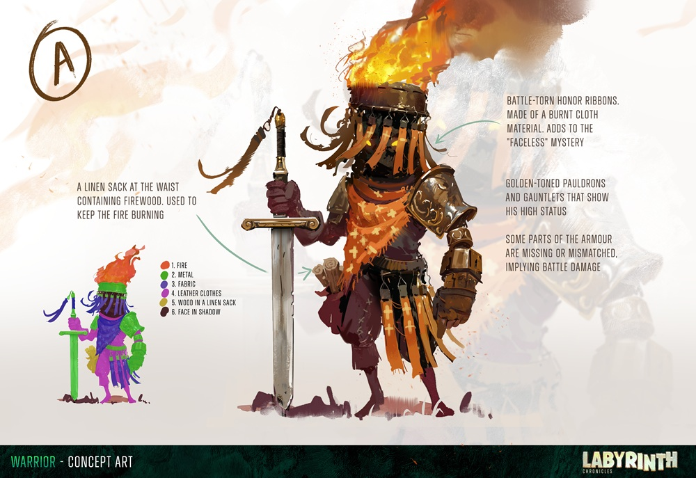 Labyrinth Chronicles by Awaken Realms - Labyrinth Chronicles – What’s ...