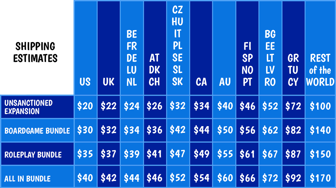 NEXUS: Unsanctioned "Big Box" Expansion by D-Verse Publishing, LLC ...