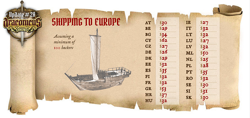 Draconicus - The Fantasy Boardgame by The Yellow Hand - Gamefound