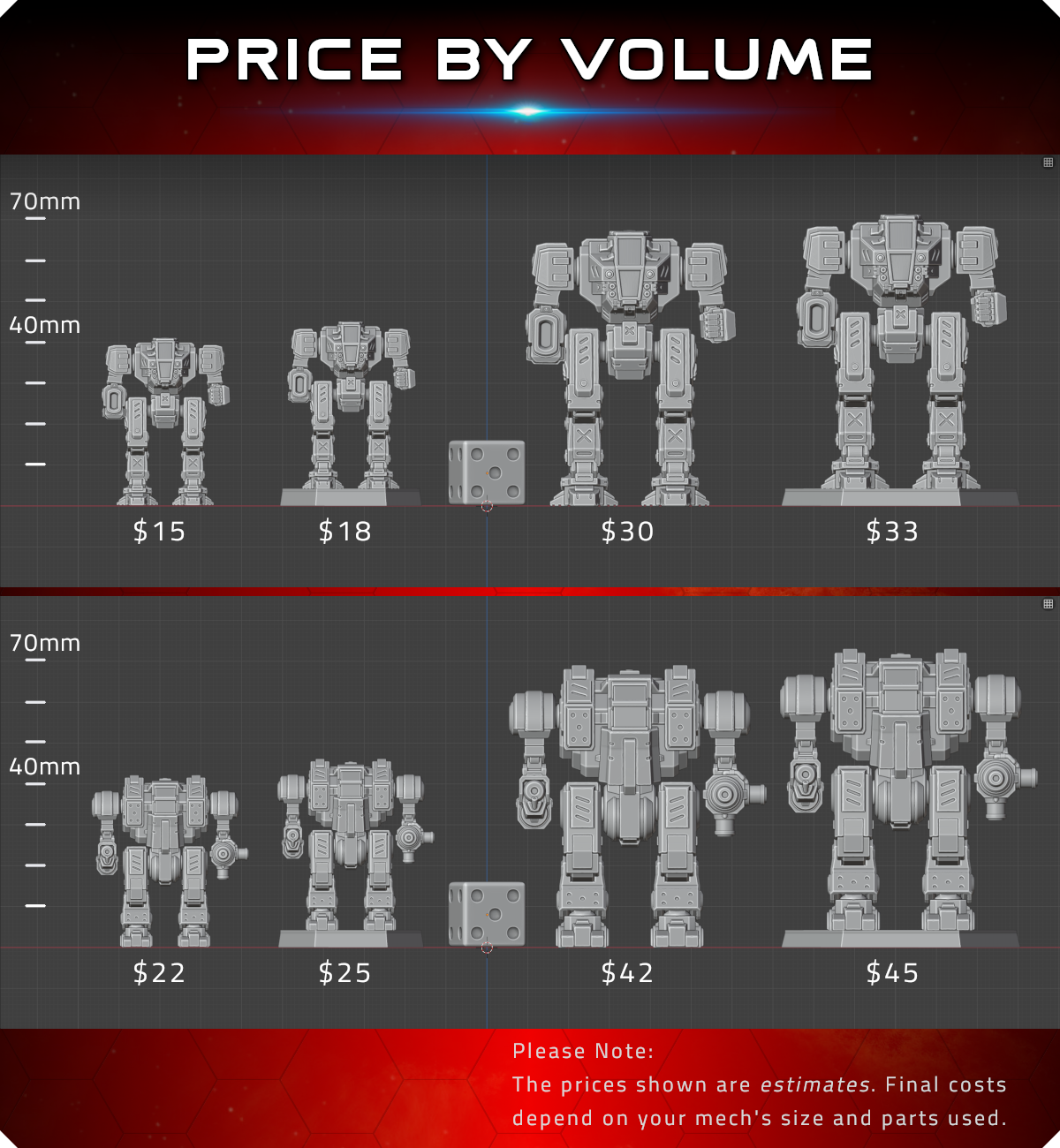 Mythic Mechs: Custom Mech Miniatures by Mythic Mechs - Gamefound