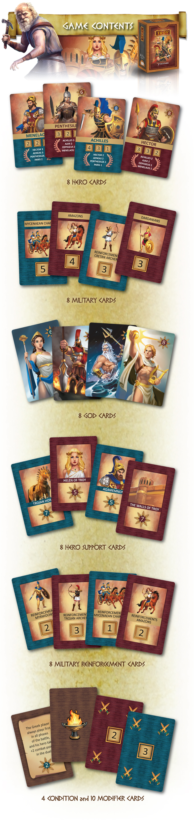 Argonauts, Deus ex Machina, and Troy: the card games by Alcyon Creative ...