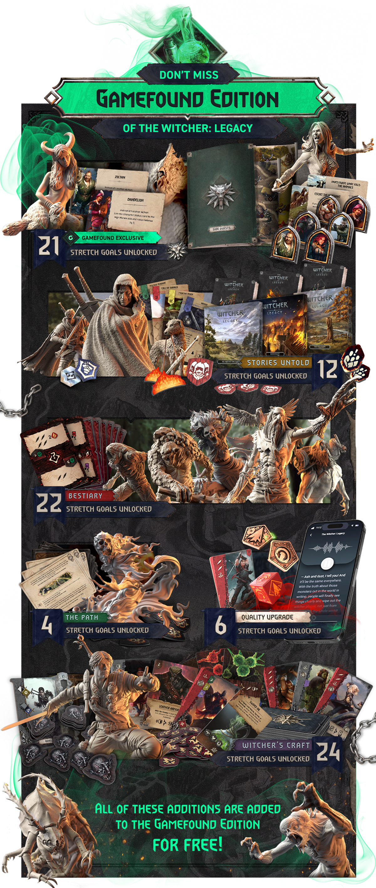 The Witcher: Legacy by Go On Board - Gamefound