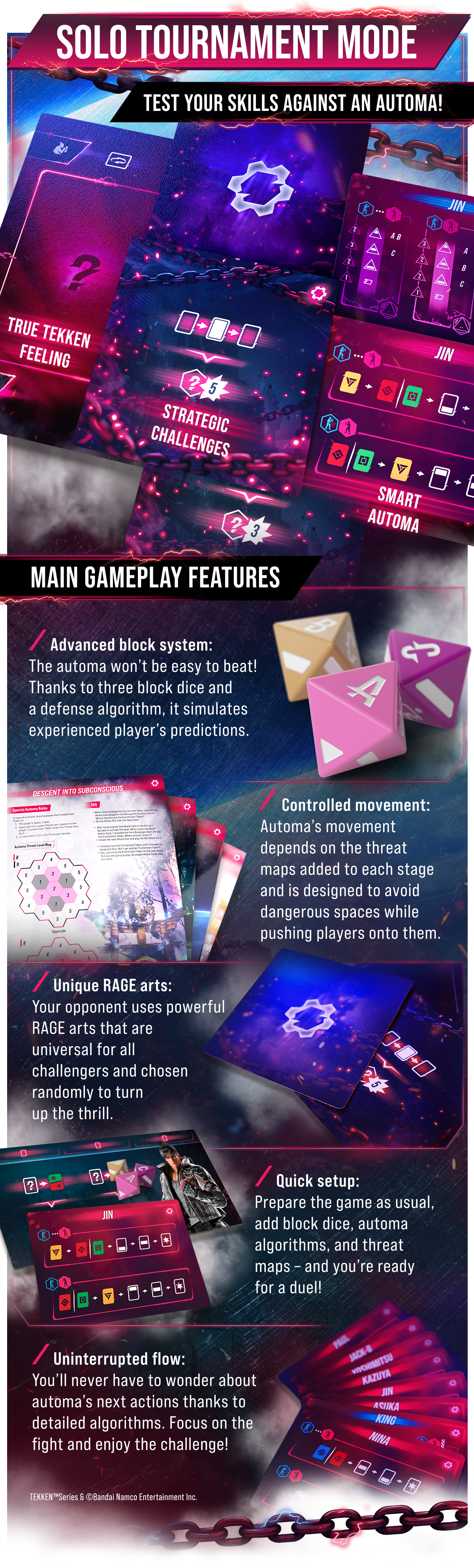 TEKKEN - The Board Game by Go On Board - Test Your Fighting Skills in ...