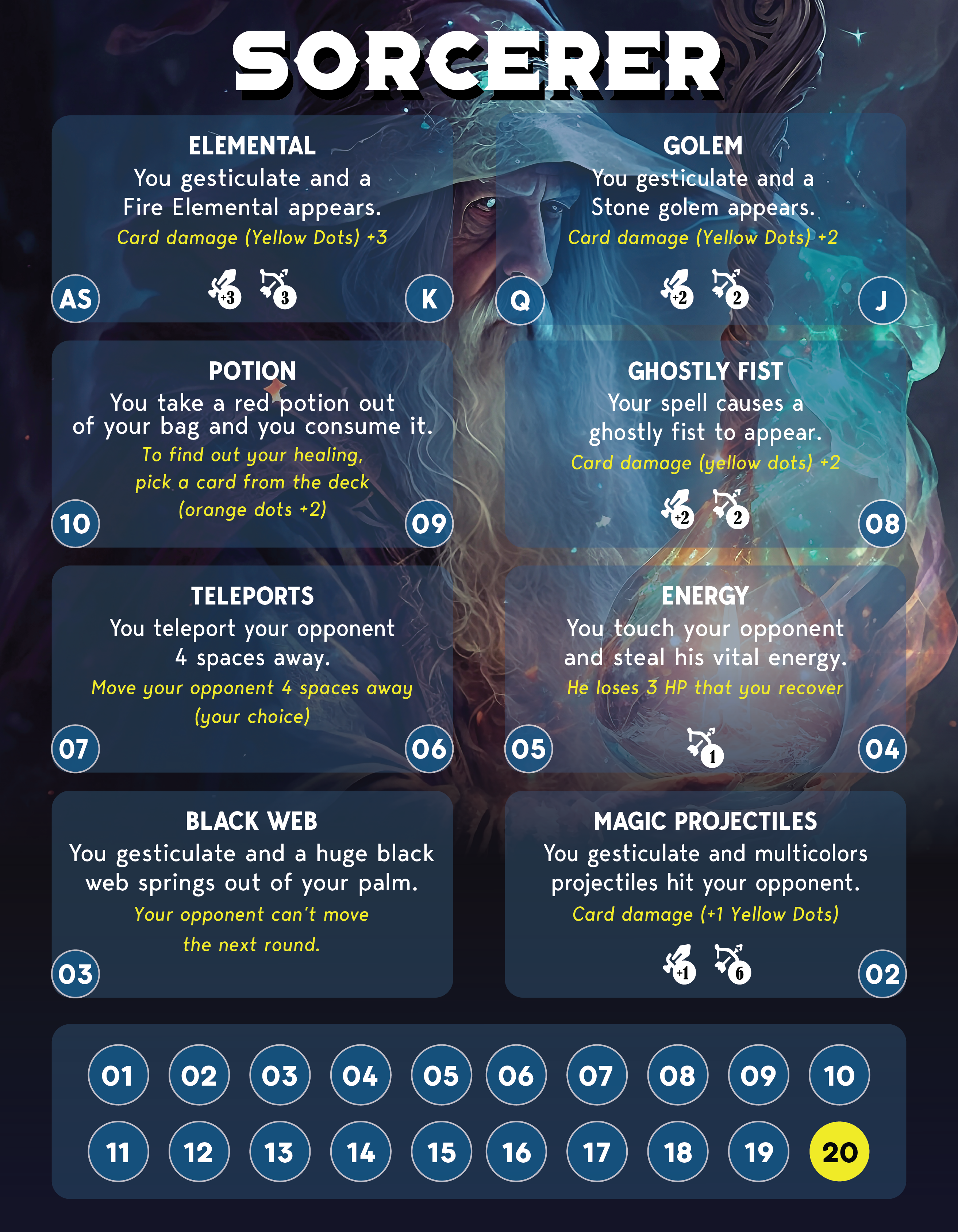 RPG Cards Game / Jeu de cartes RPG by RPG Board Game - Gamefound