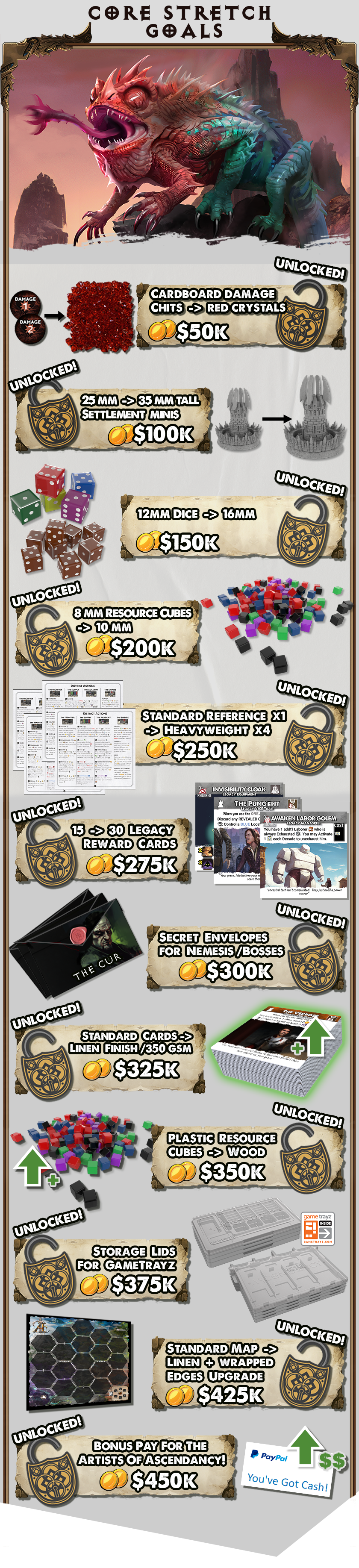 Ascendancy by OneMoreTurnGames - Gamefound