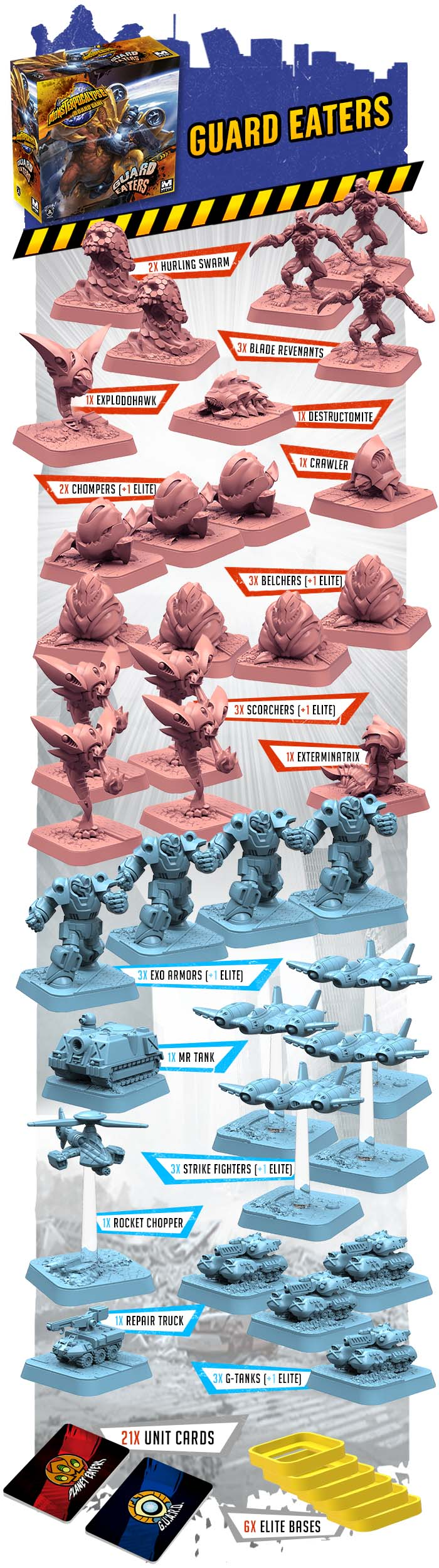 Monsterpocalypse Board Game by Mythic Games - Guard Eaters - Gamefound