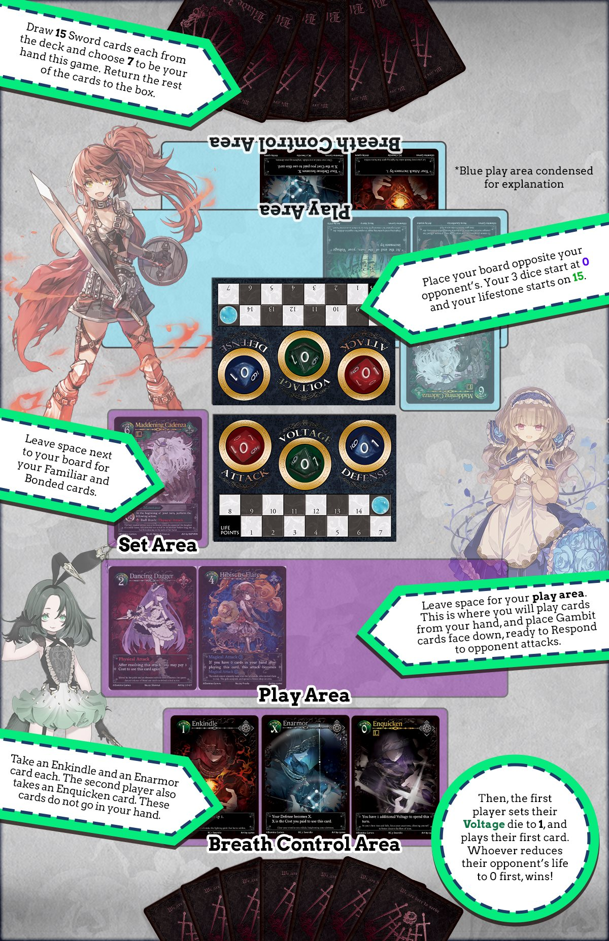 Blade Rondo by Japanime Games - Gamefound