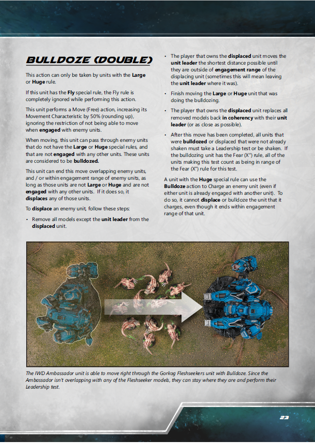 Ravaged Star: Tabletop Miniature Wargame by MiniWarGaming - Ravaged ...