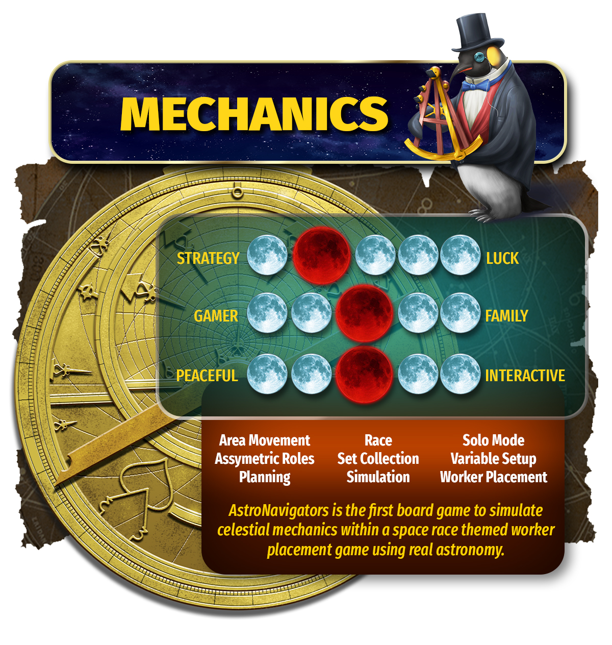 Astronavigators by Armillary Games - Gamefound