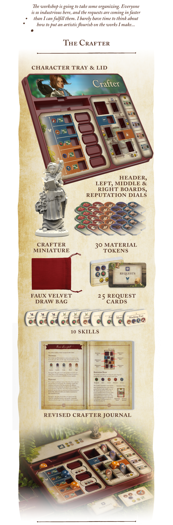 Mythwind Reprint & New Content by Open Owl Studios - Gamefound