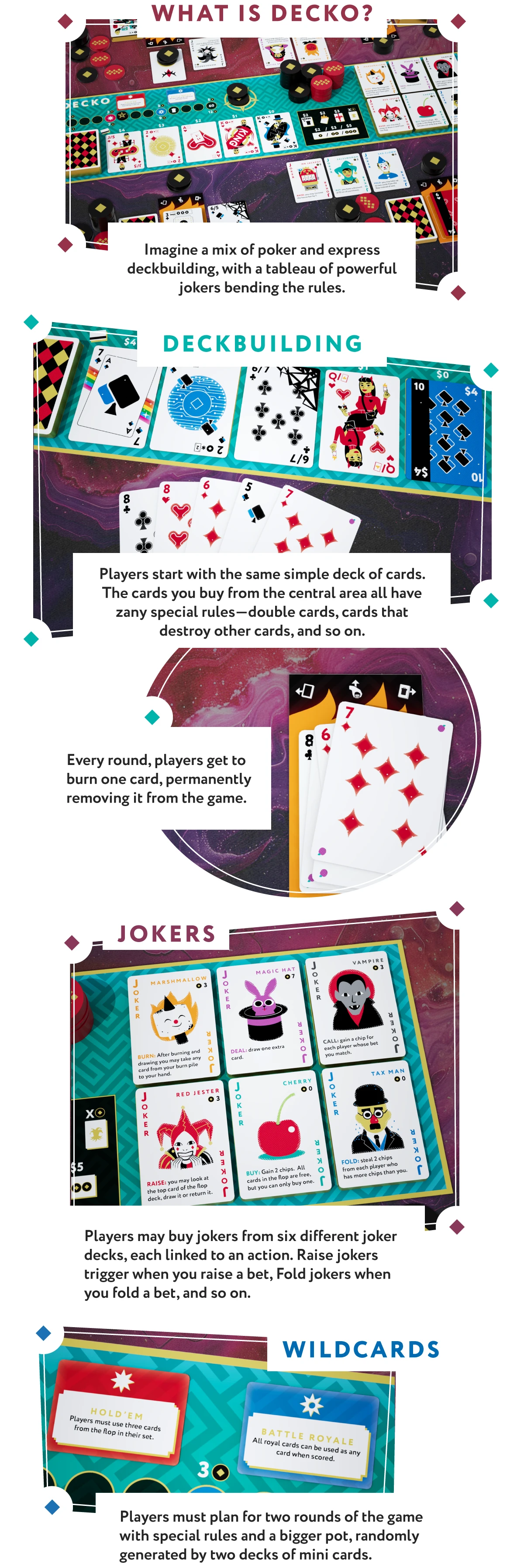 DECKO by GEM games - Gamefound